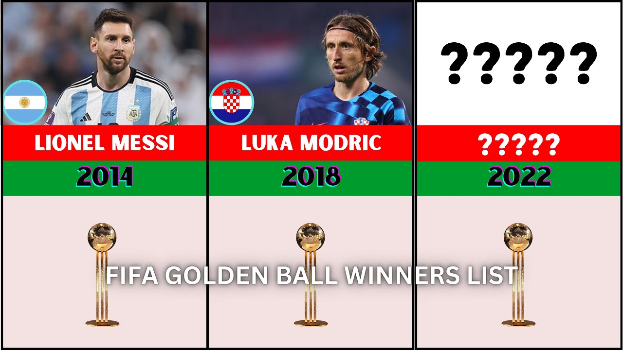 FIFA WORLD CUP ALL GOLDEN BALL WINNERS LIST (1930-2022) - YouTube
