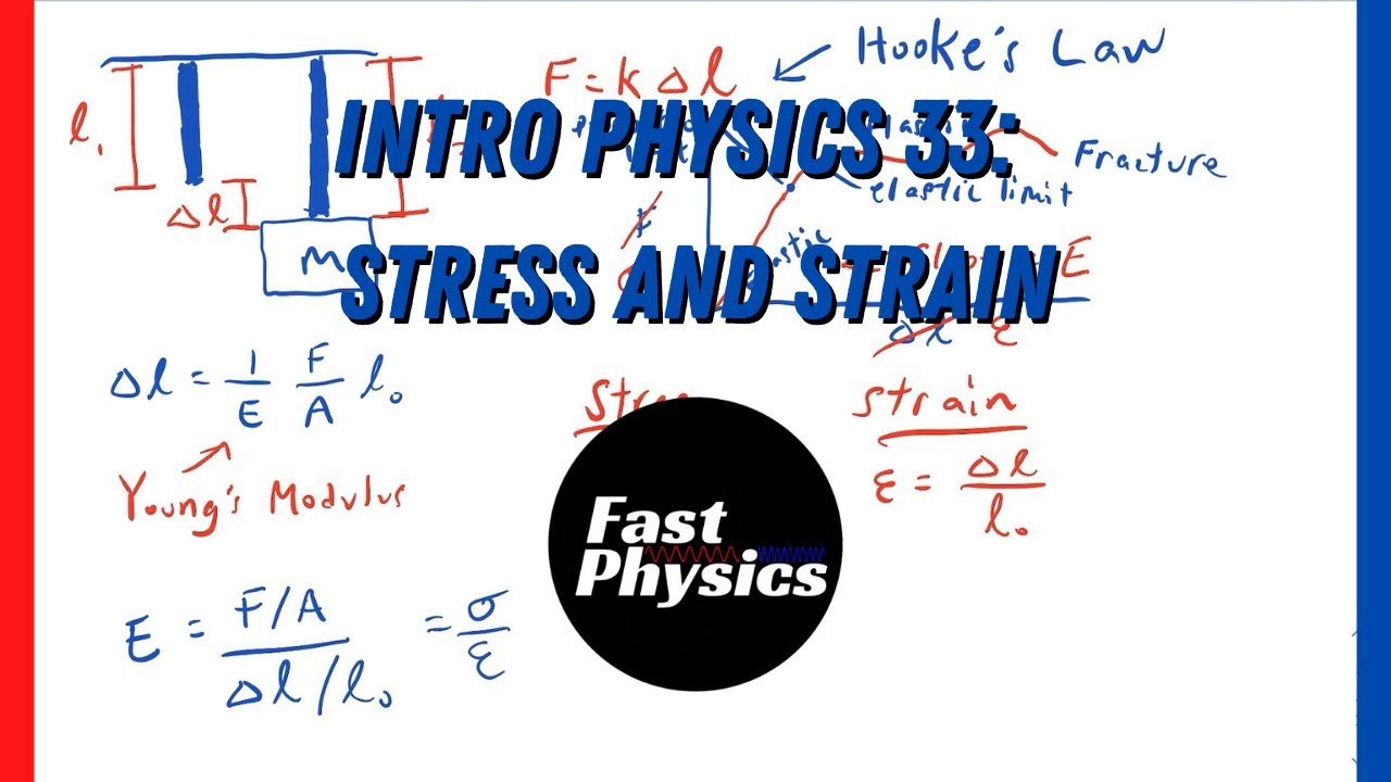 How to Find Stress and Strain (Elasticity) | Intro Physics #33 - YouTube