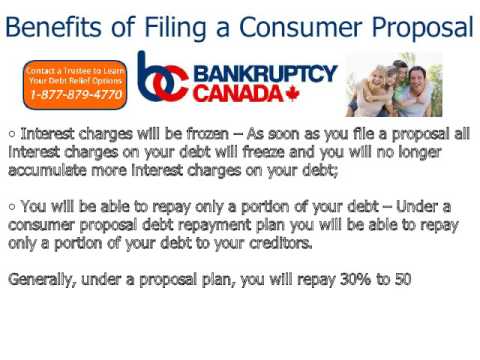 What Are The Benefits of Filing a Consumer Proposal - YouTube