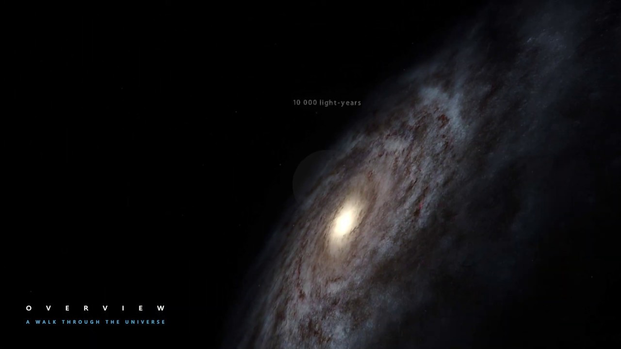 Overview: a Walk through the Universe - YouTube