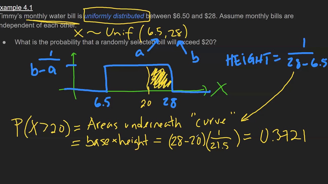 Uniform Distribution Problems- PSTAT 5A - YouTube