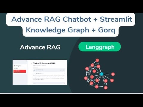 RAG with knowledge graph | Advance RAG| Graph RAG with Neo4J ...