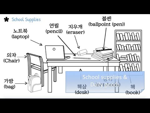 Study Korean | Vocabulary |Words for School supplies & Daily goods ...