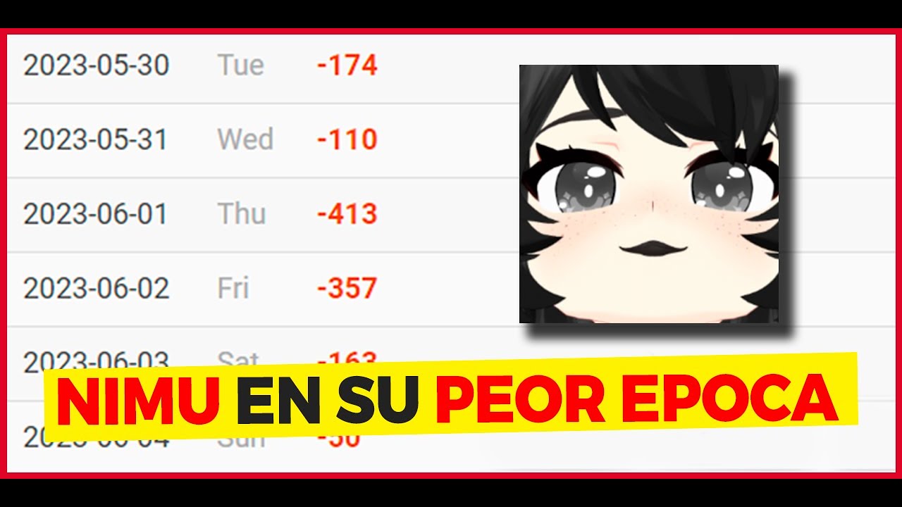 NIMU ES ACORRALADA! LA EXPUSIERON DE LA MANERA MAS FUERTE - YouTube