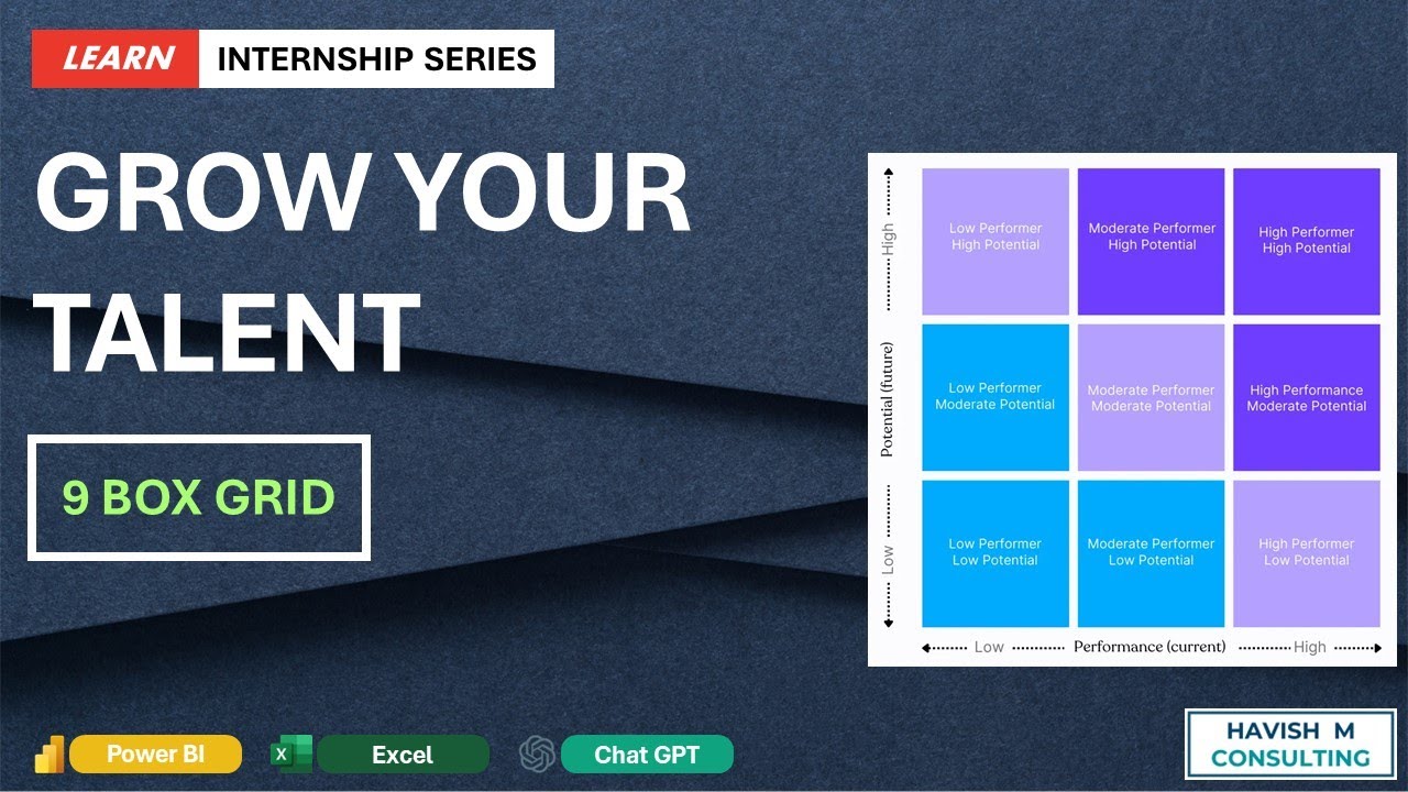 Talent Tracker using Power BI and ChatGPT - YouTube