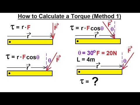 Physics 15  Torque Fundamentals (4 of 13) How to Calculate a Torque (Method 1)