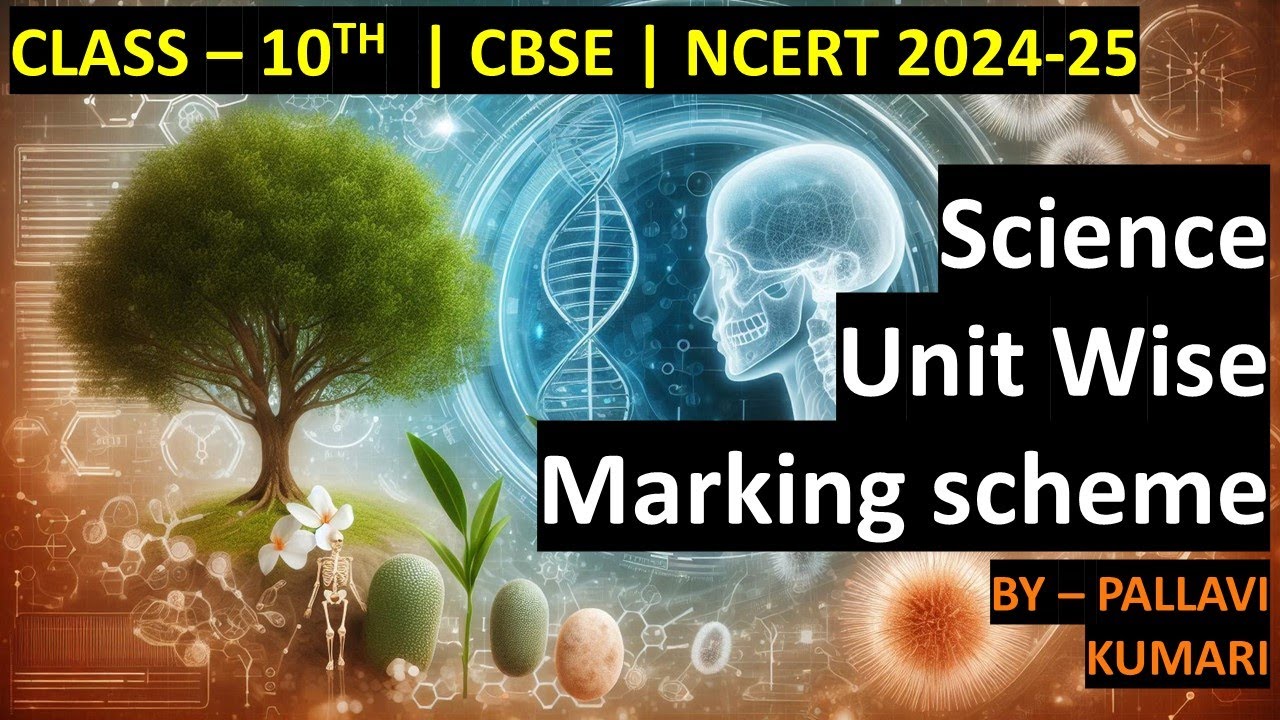 Class 10th | Science Marking Scheme | CBSE NCERT | 2024- 2025 | # ...