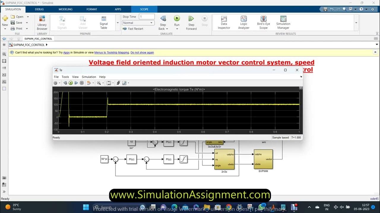 FOC - Voltage field oriented induction motor vector control system ...