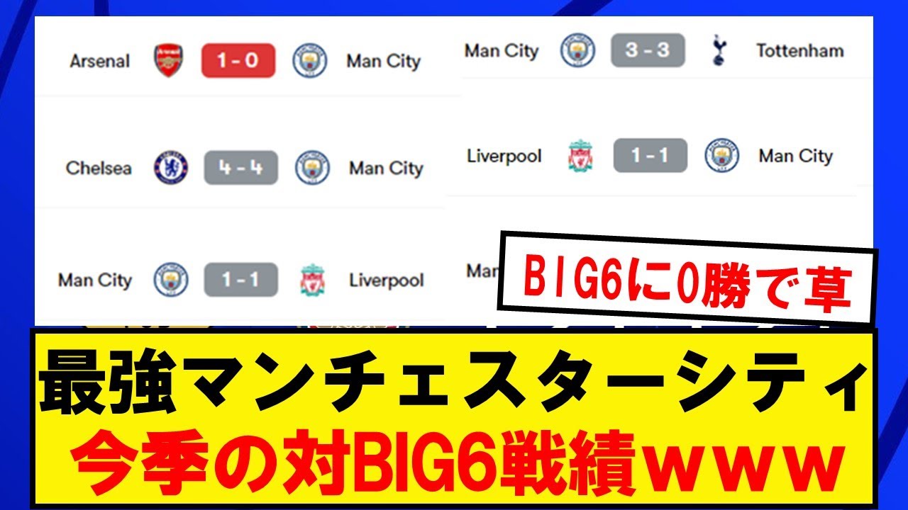 【悲報】シティ、実は今季BIG6に勝ってない模様wwwwwwwww - YouTube