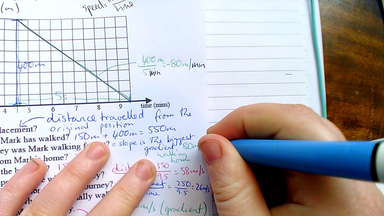 GCSE Maths Distance Time Graph Questions YouTube gcse-maths-distance-time-graph-questions-youtube