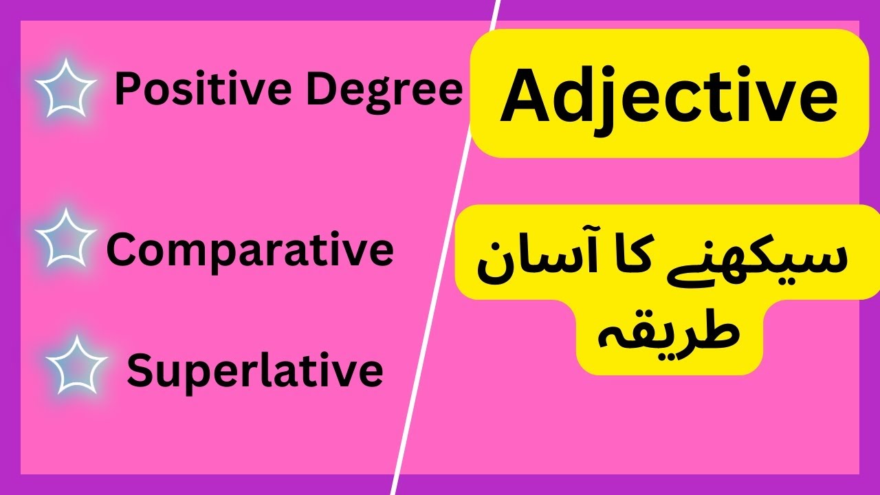 what are adjectives?adjective in English Grammar|degrees of adjectives ...