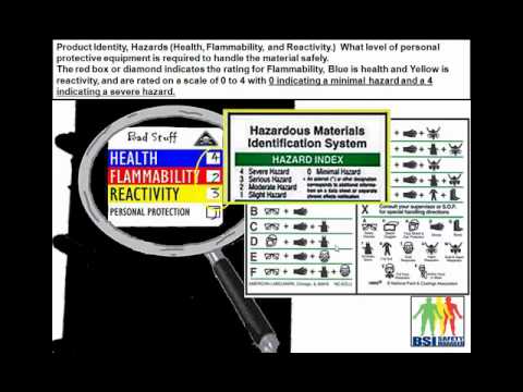 BSI Safety Tip of the Month April 2011 - YouTube