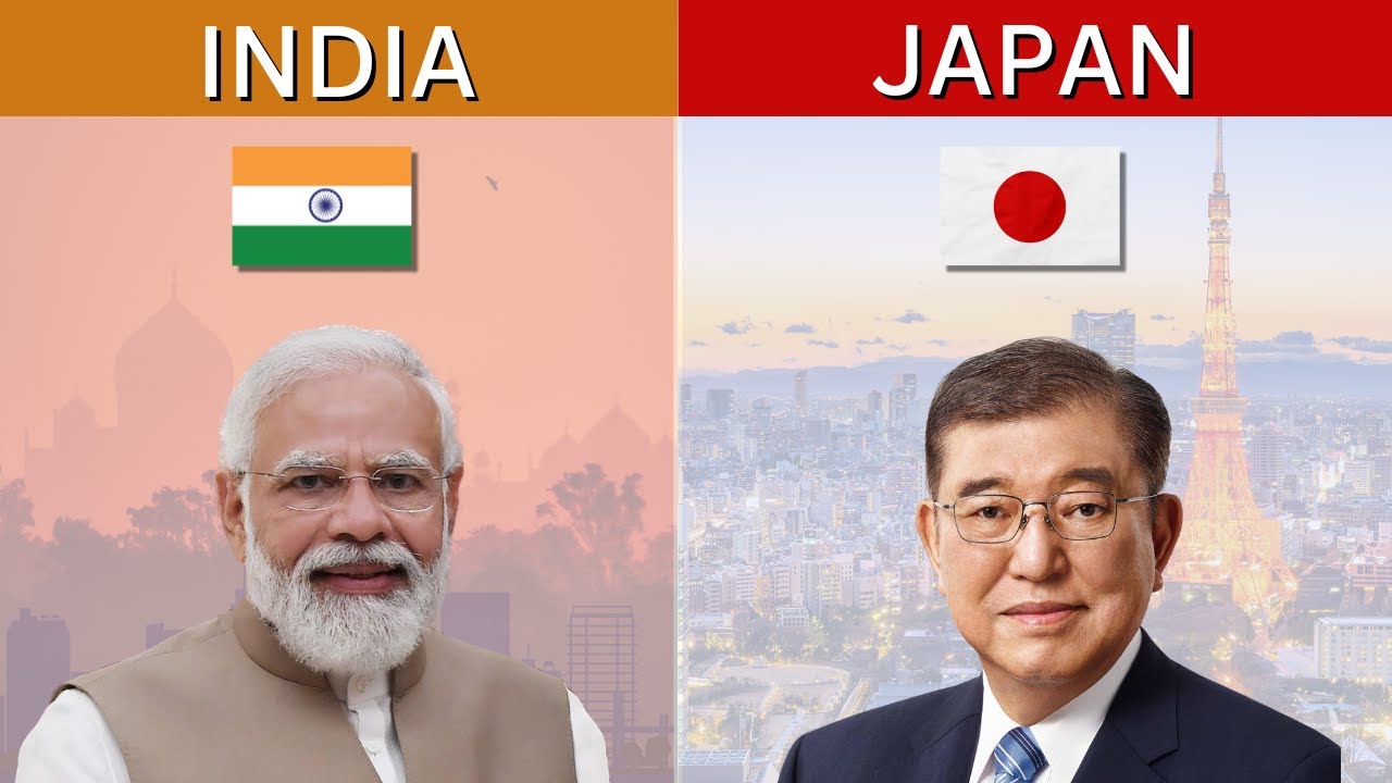 India vs Japan | Economy Comparison 2025 | JS Production - YouTube