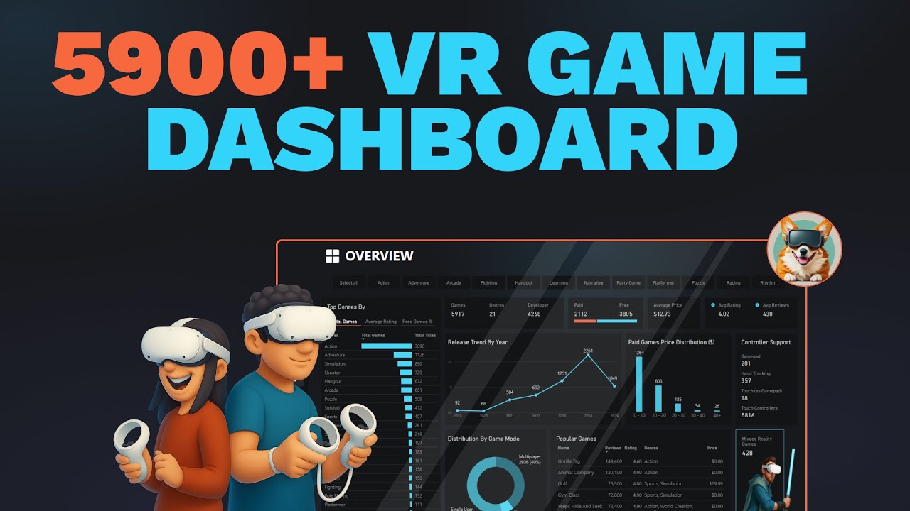 VR Game Dashboard | Meta Quest Store - YouTube