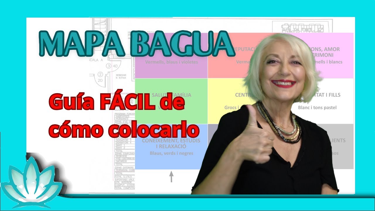 👌 Guía FÁCIL para colocar el MAPA BAGUA en el plano de tu hogar, con ...
