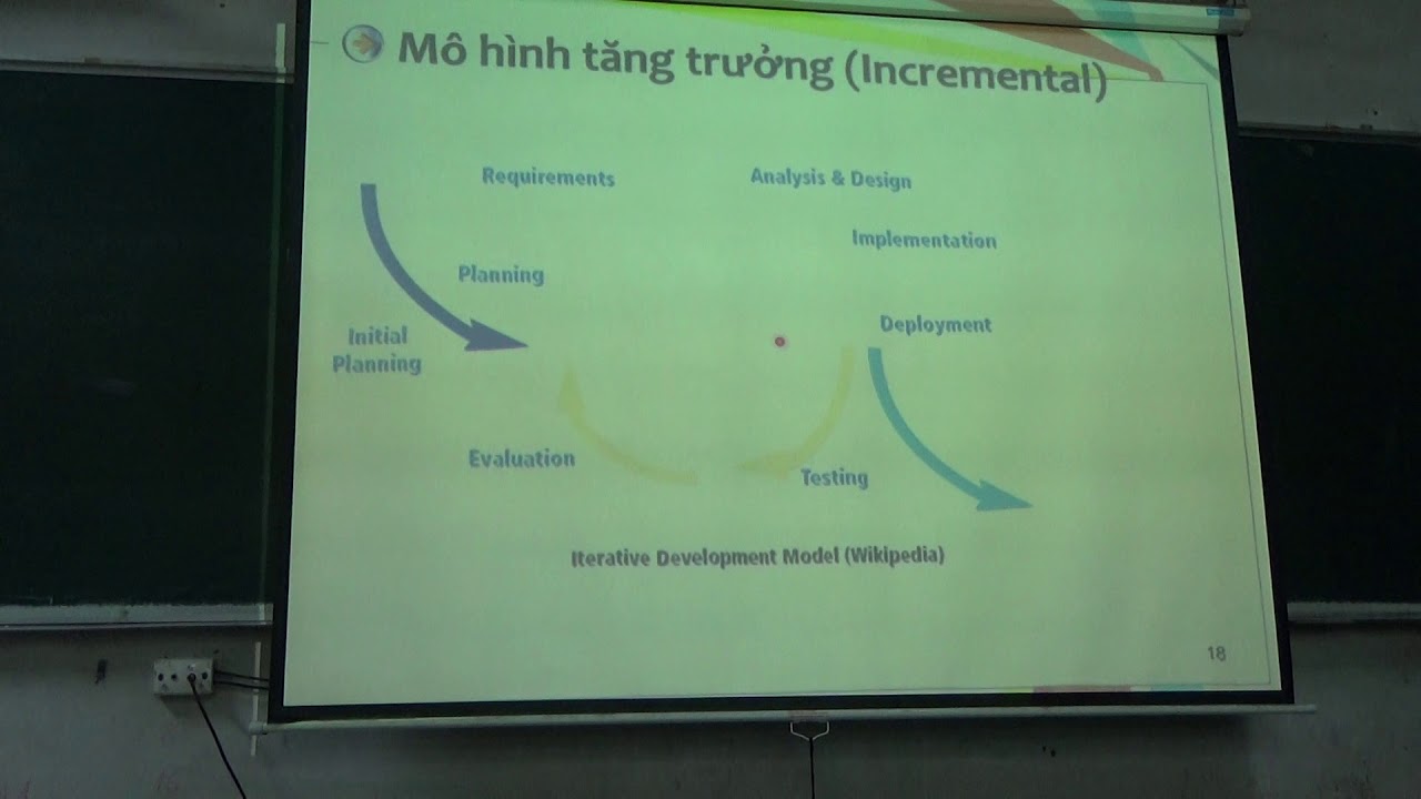 NM CNPM Buoi 4 25 1 2018 P2 - YouTube