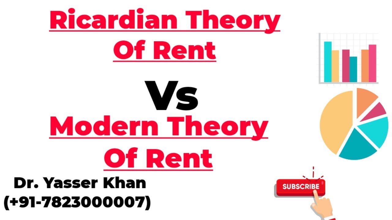 Rent | Ricardian Theory Vs Modern Theory | Ricardian Theory Of Rent ...