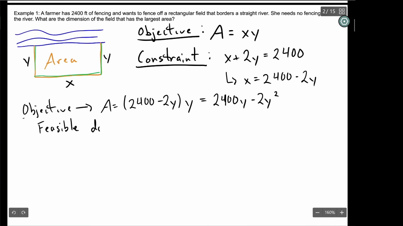 Intro to Optimization - YouTube