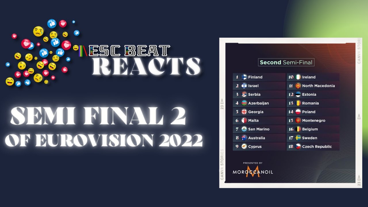 ESCBEAT Reacts to Semi Final 2 Running Order (Eurovision 2022) - YouTube