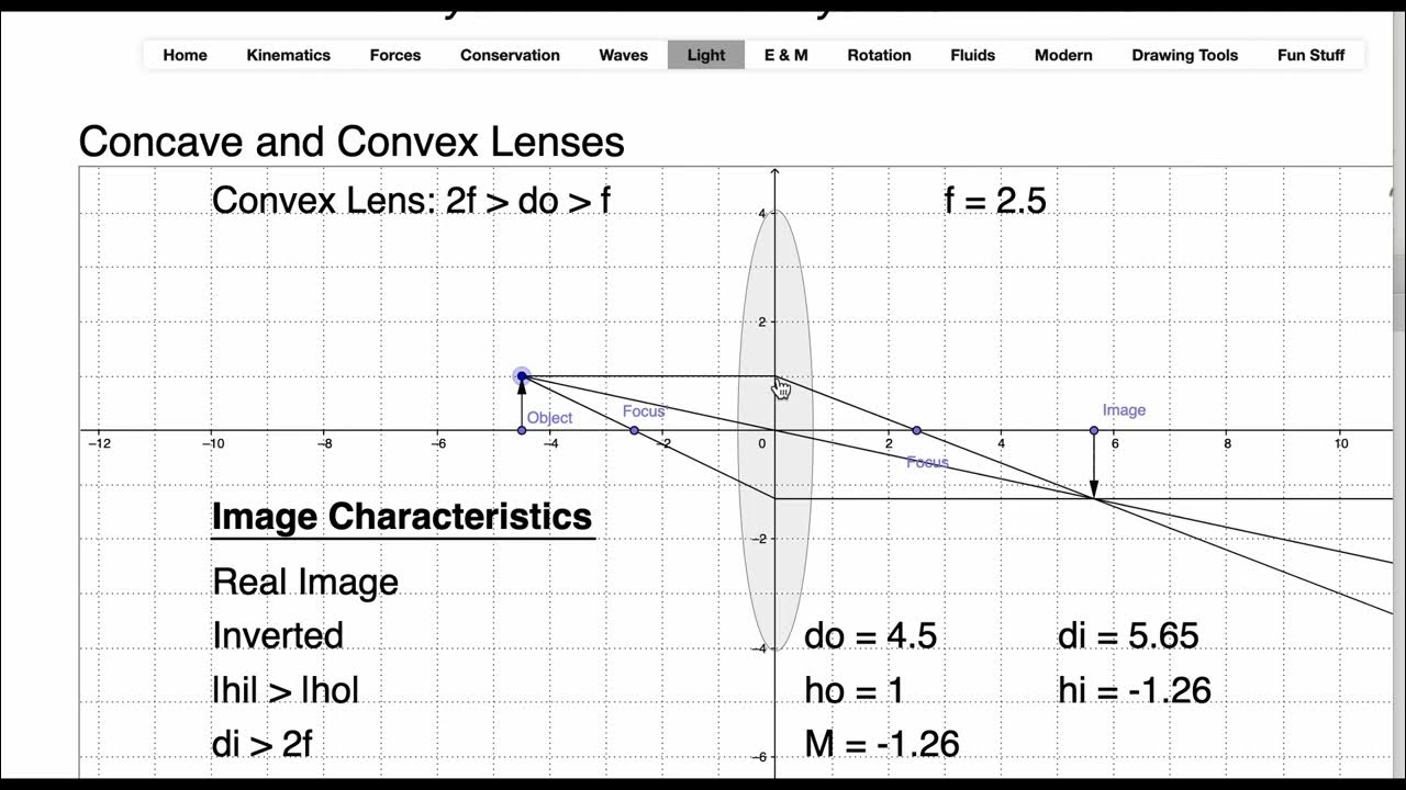 Using the oPhysics Online Simulator for Lens Ray Diagrams - YouTube