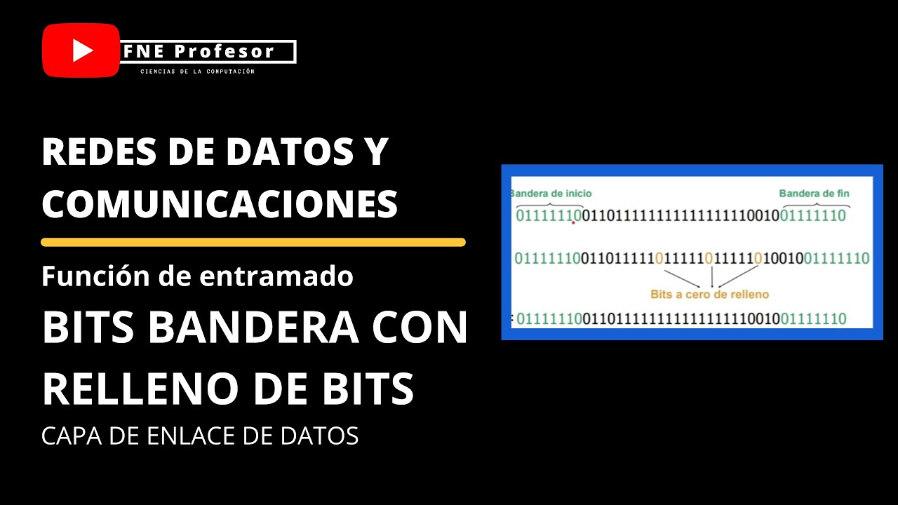 BITS BANDERA CON RELLENO DE BITS | FUNCION DE ENTRAMADO | MODELO TCP/IP ...