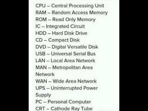 computer ke sabhi parts ka full forms ke bare me. #viral #motivation # ...