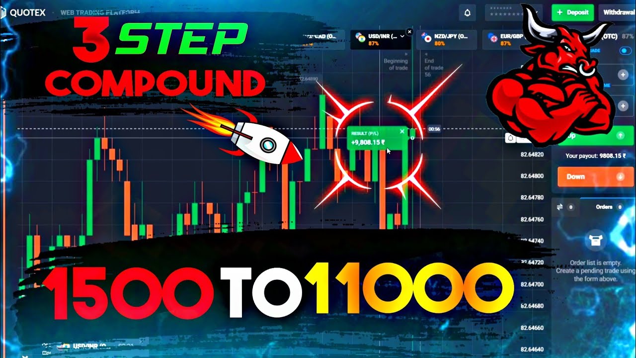 Quotex 3 Sureshot Trade | Quotex 1500 To 9000 Compound Done | Quotex 1 ...