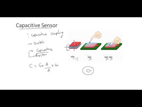 Lecture 12 (Part 2): Embedded System- Sensors and Actuator -Part 2 ...