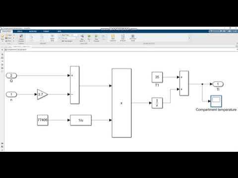 Vehicle air conditioning, electric vehicle air conditioning model ...