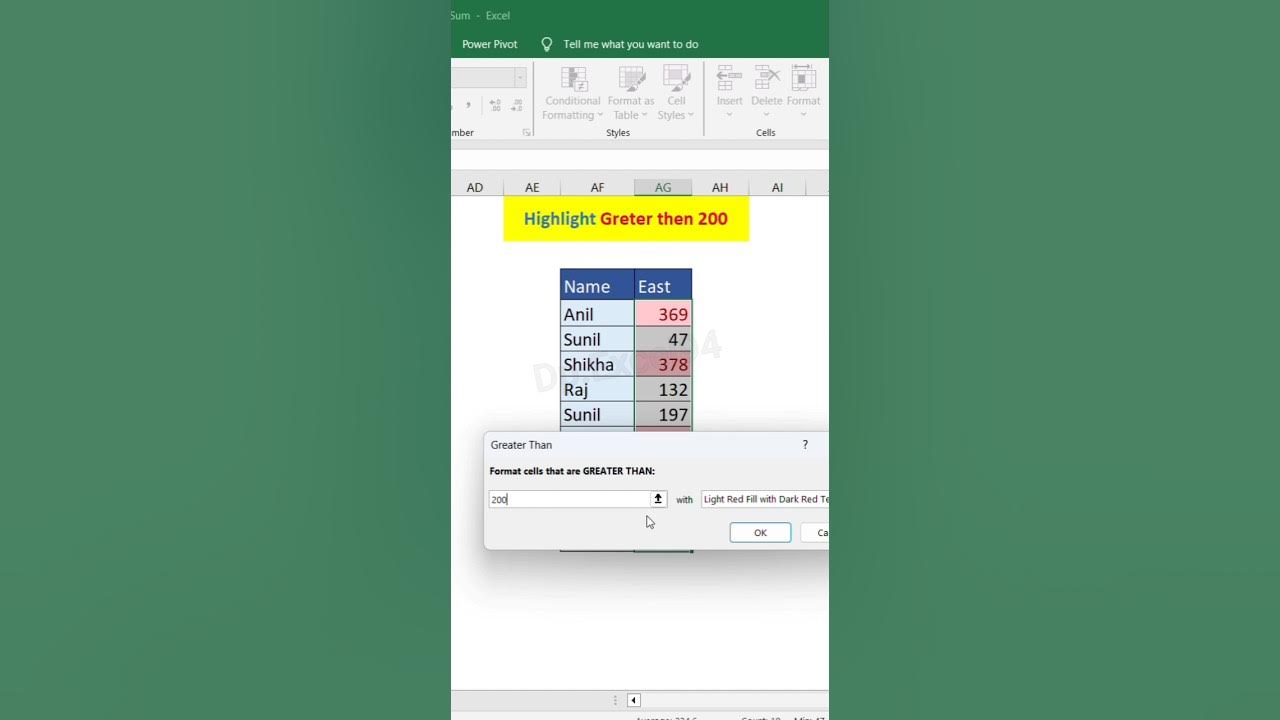 Highlight Cell By Condition Exceltech Excelshortcuts Excelgyan Exceltips Excel Youtube
