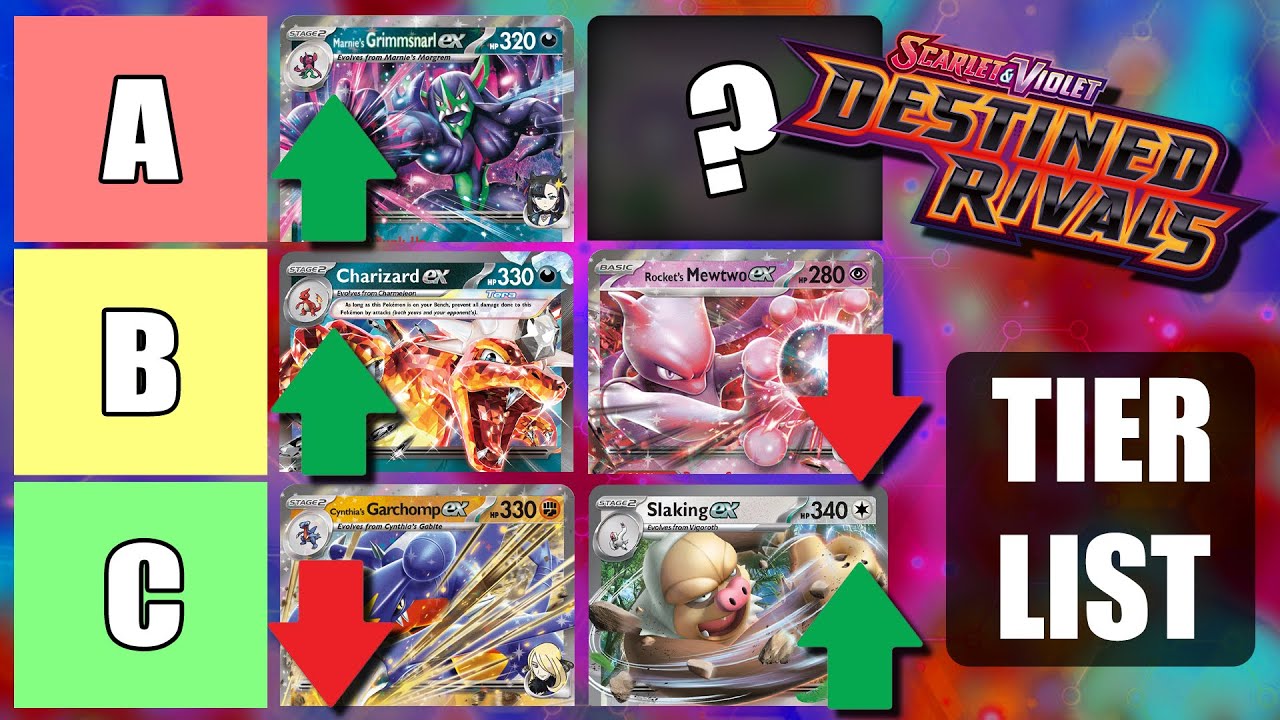 Updated Tierlist - Best Decks With Destined Rivals! (Pokemon TCG) - YouTube