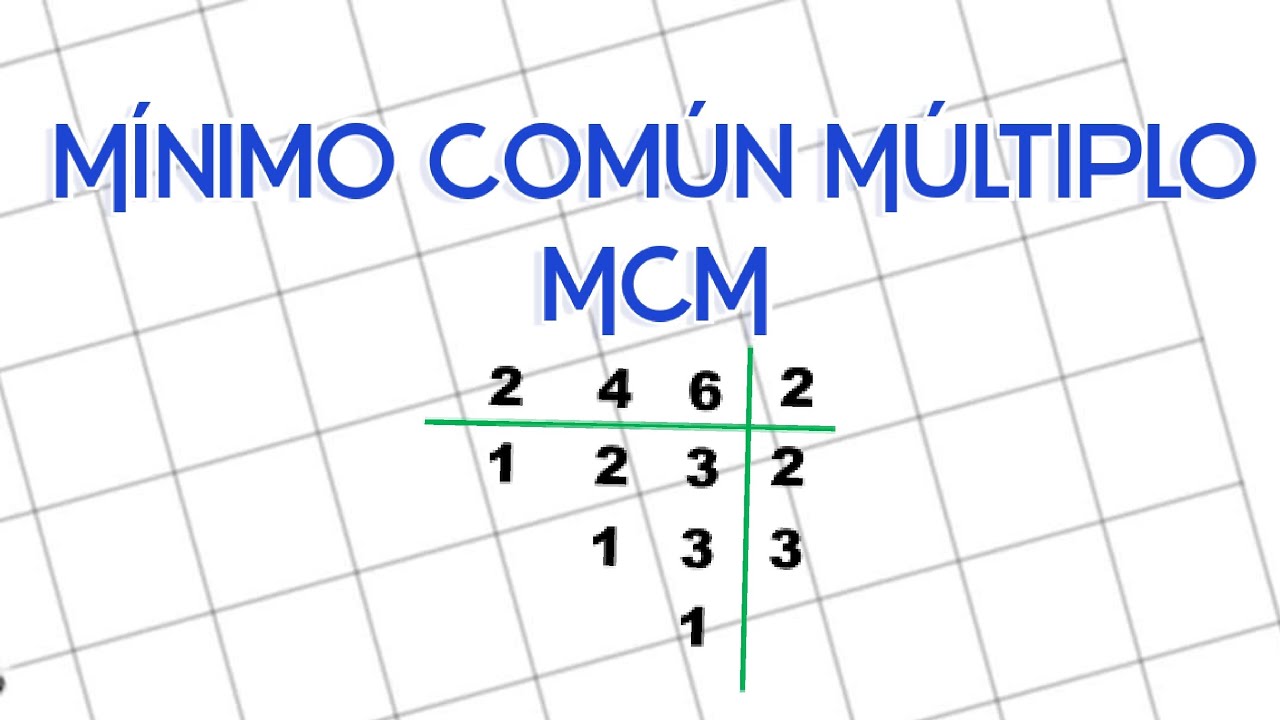 Mínimo Común Múltiplo - YouTube