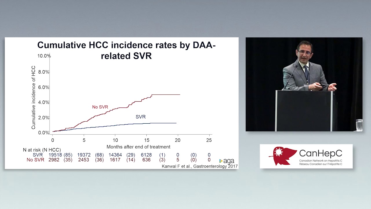 12 - Hashem B. El Serag - YouTube