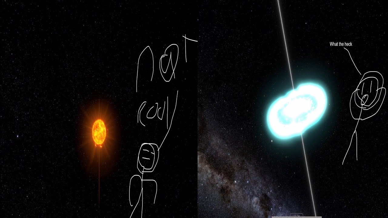 Creating real life systems, which actually exist in the universe - YouTube