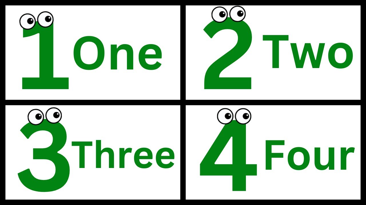 Learn Counting for Kids | 123 | Counting | Rhymes | Number Names ...