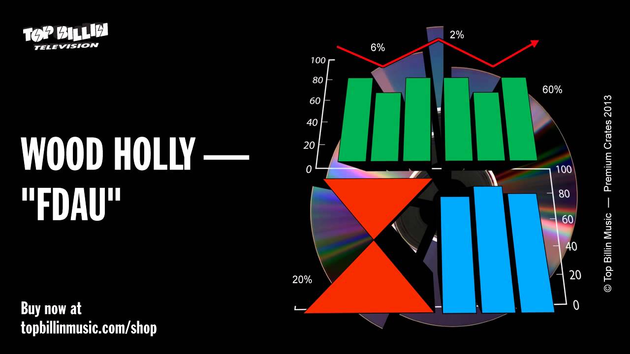 Wood Holly - FDAU - YouTube
