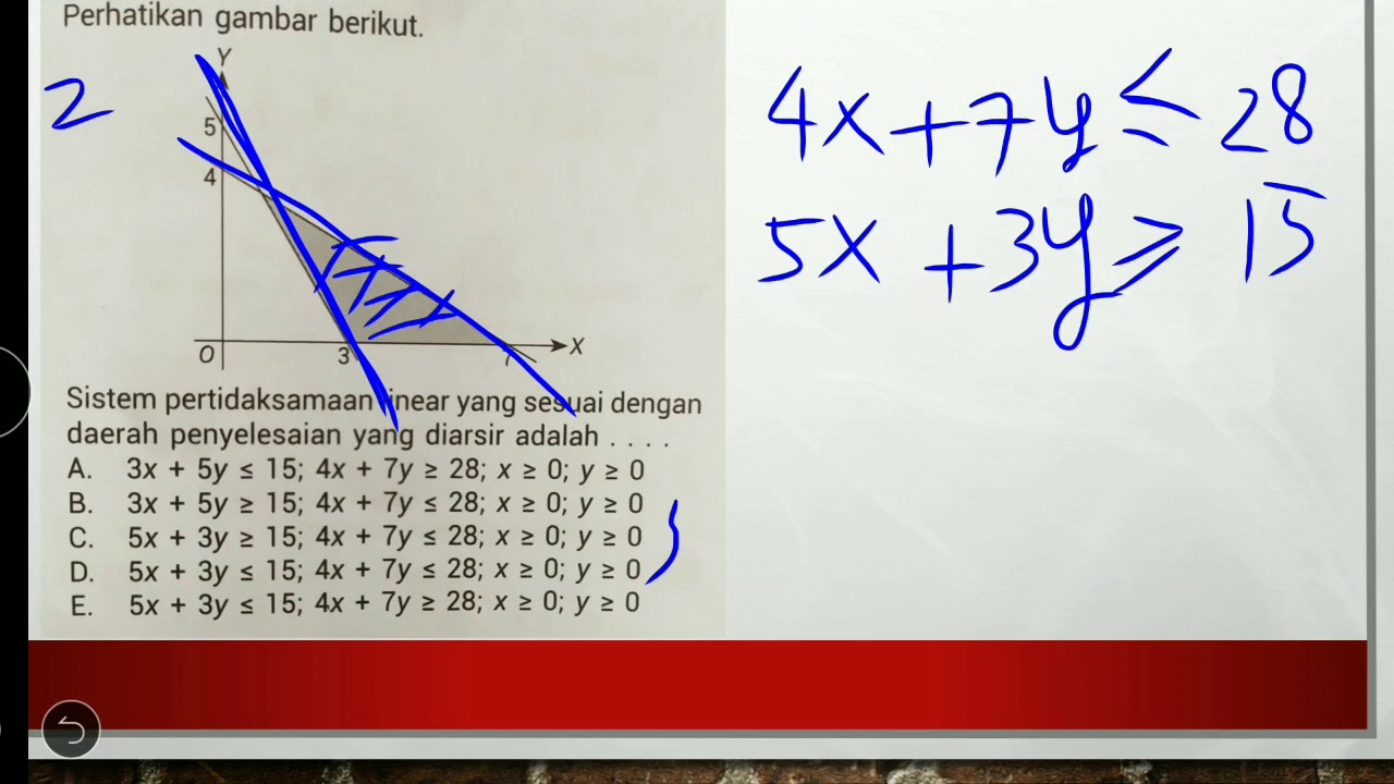 Program Linear | Matematika SMA | bagian 1 - YouTube