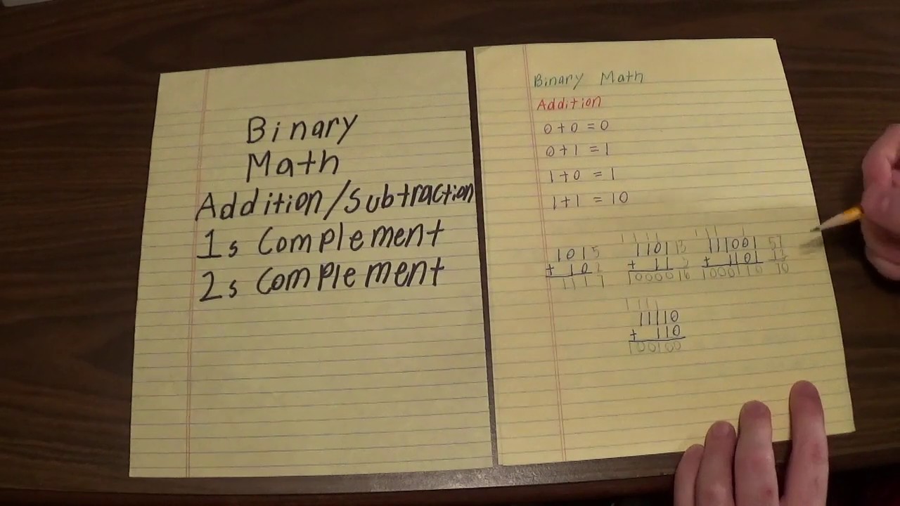 Binary Math - YouTube