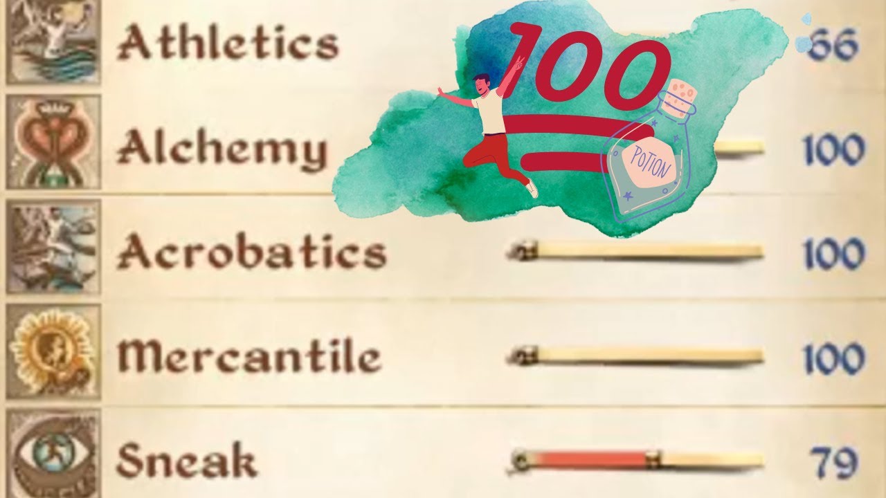 Starting to Reach Level 100 [Oblivion: Fort Nomore / Reedstand Cave ...