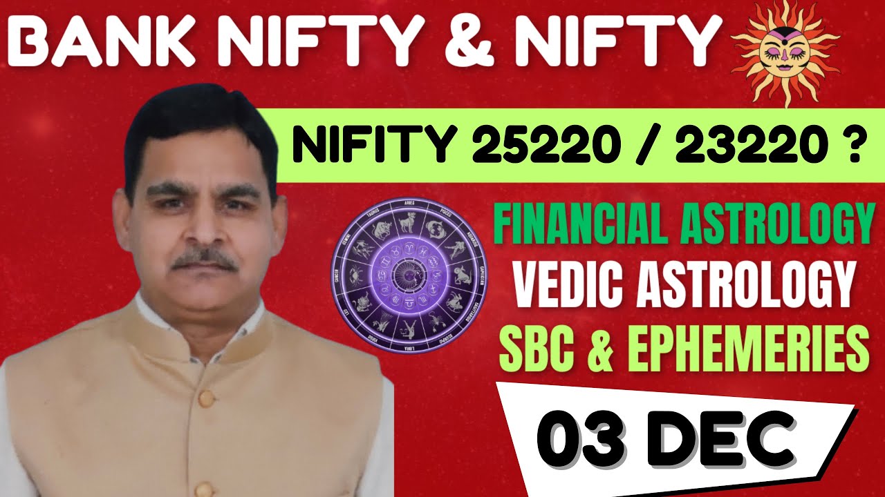 3rd December Nifty/ Bank Nifty Financial Astrology और राशि फल view ...
