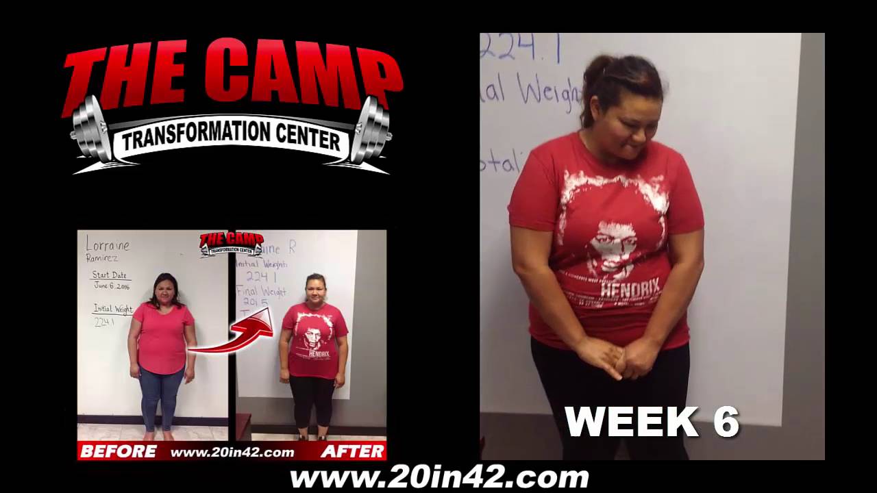 Chatsworth Fitness 6 Week Challenge Result - Lorraine Ramirez - YouTube
