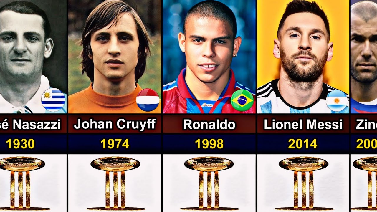 FIFA World Cup Golden Ball Winners (1930-2024) - YouTube