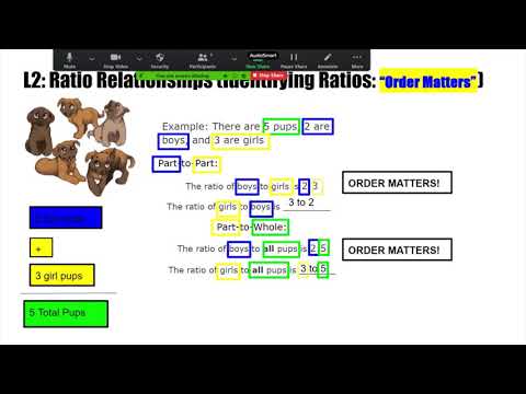 Lesson1 Ratios Ratio Relationships - YouTube
