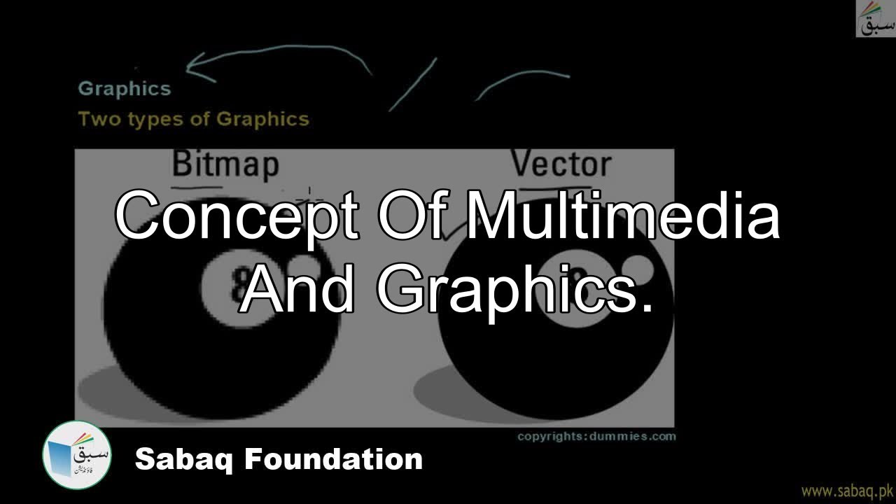 Concept of multimedia and graphics., Computer Science Lecture | Sabaq ...