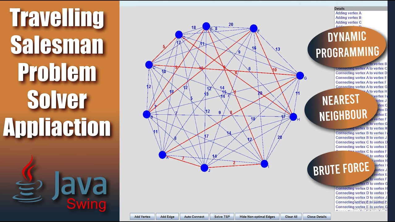 Traveling Salesman Problem Solver Application - Java Swing - YouTube