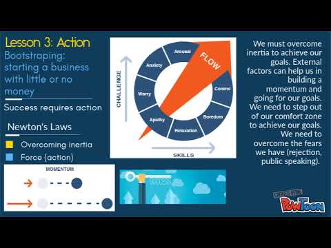 Recap Lessons 1-5 - YouTube