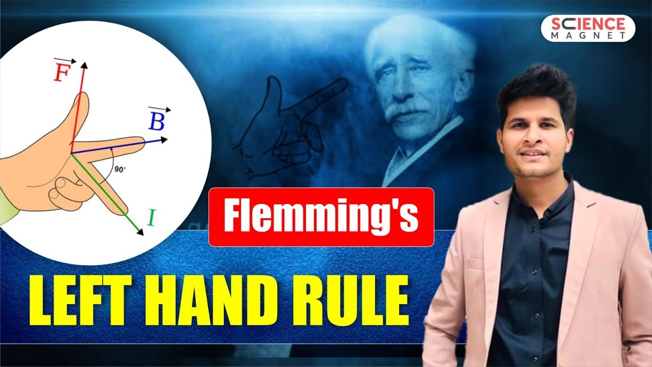 Railway Exam 2024-25 Flemming's Left hand rule #neerajsir # ...