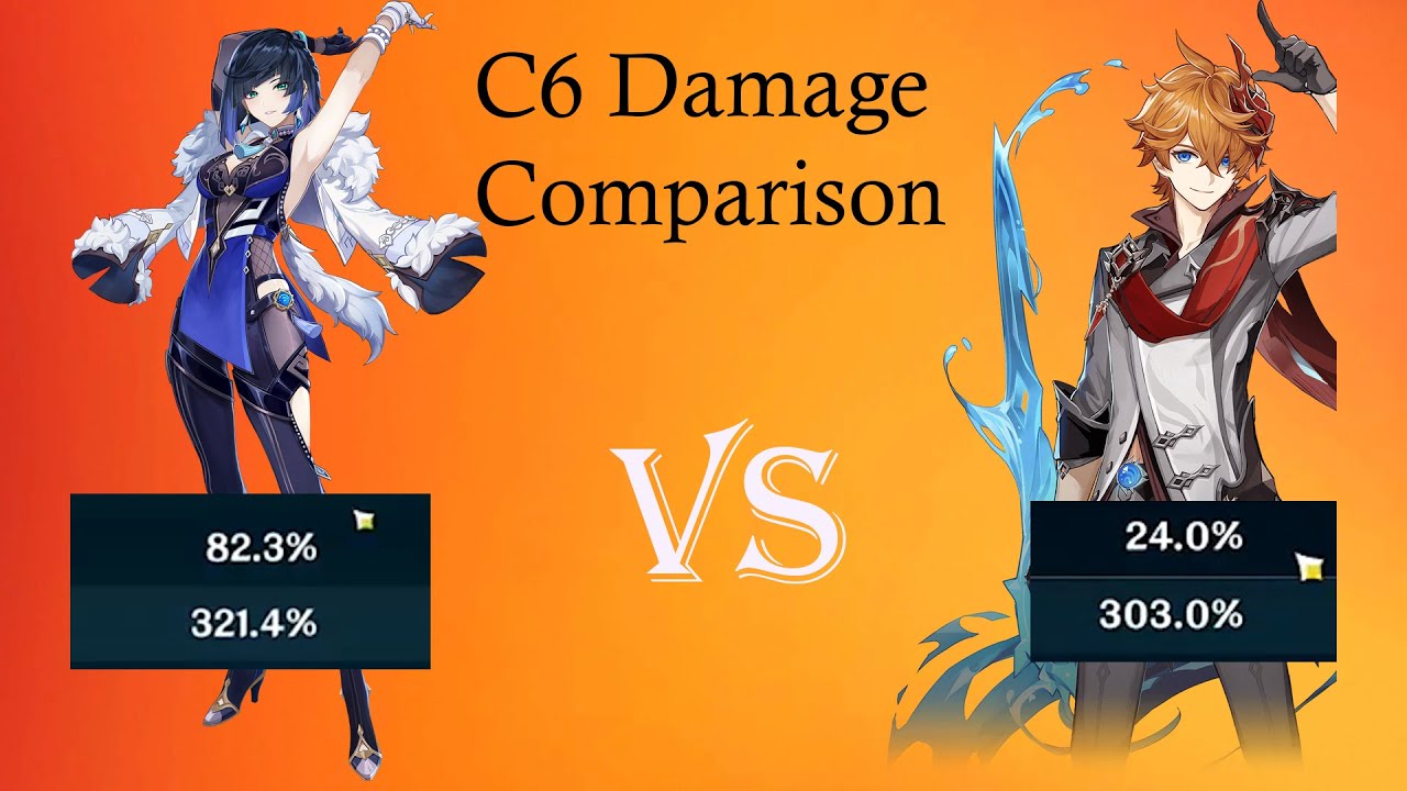 C6 Yelan Vs C6 Childe Damage Comparison + Million Damage Build - YouTube
