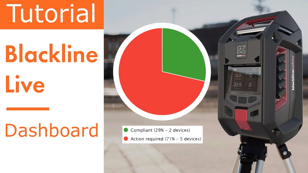 Se via internett når dine enheter trenger vedlikehold | Blackline Live ...