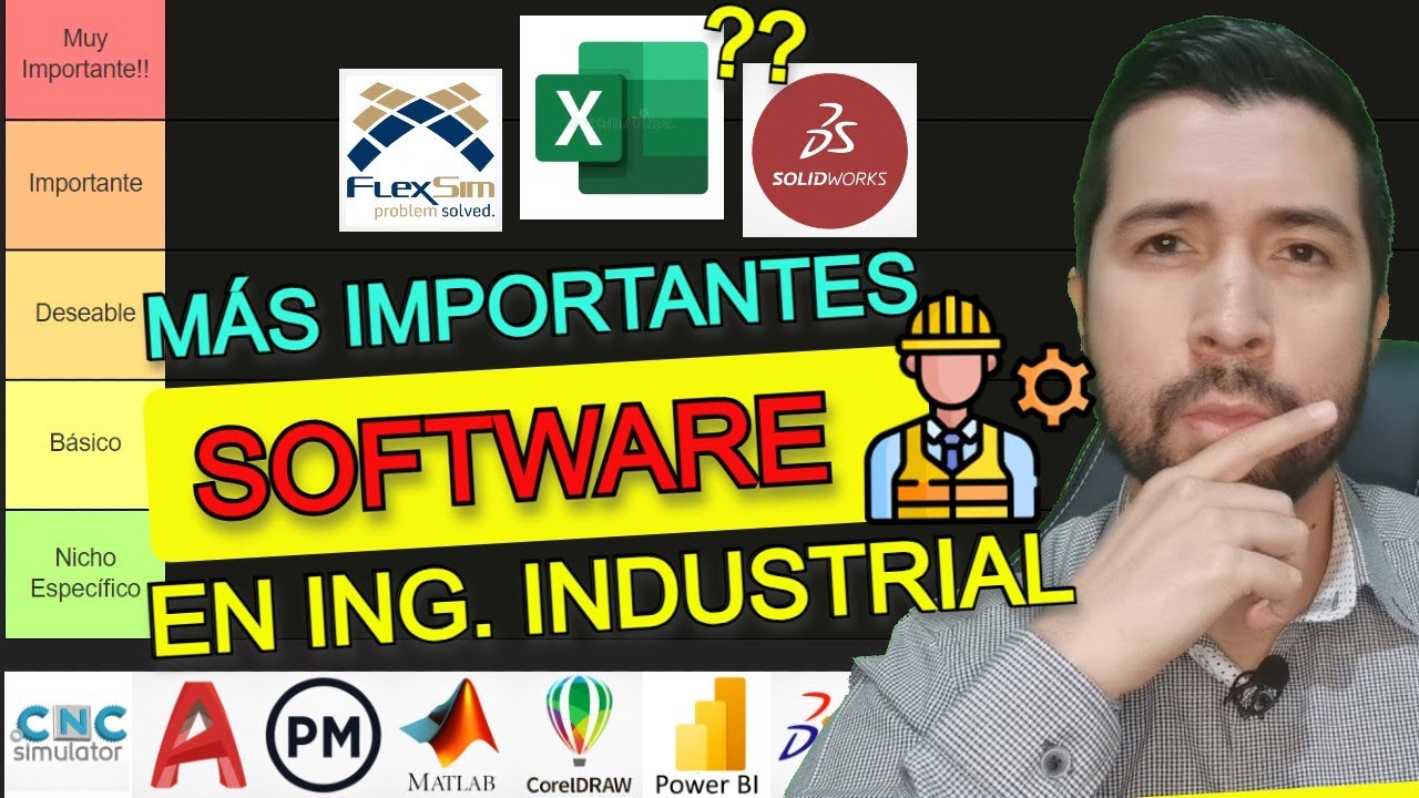 INGENIERO INDUSTRIAL Clasifica Los MEJORES PROGRAMAS Para INGENIERÍA INDUSTRIAL Según Su ...